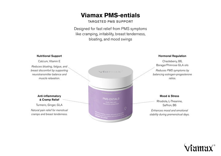 Supplements | Viamax official website