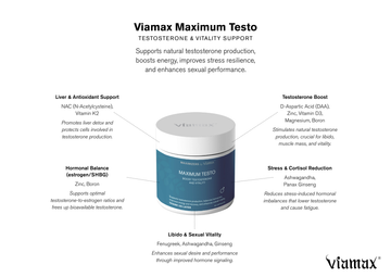 Supplements | Viamax official website